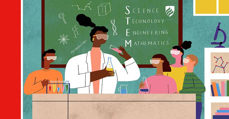 CORE, APPLIED AND SPECIALIZED SUBJECTS – K-12 STEM STRAND PATH